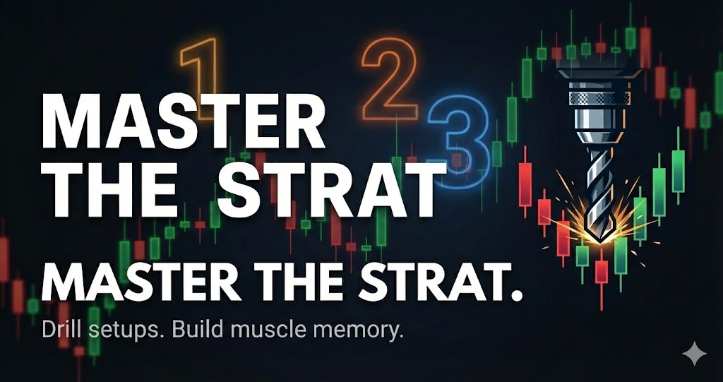 Master The Strat: Drill Setups & Price Action Patterns